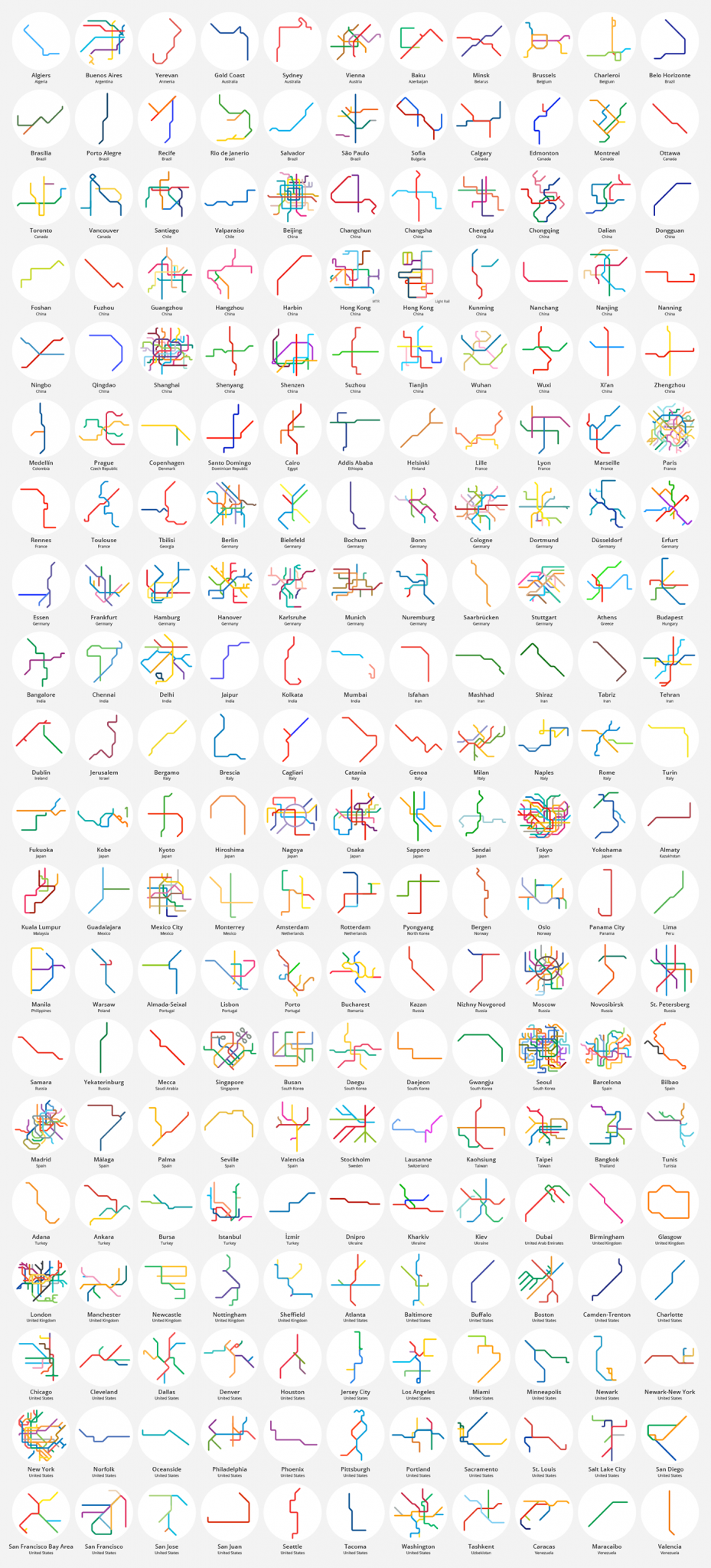 Mini Metros de Peter Dovak - MARE NOSTRUM GRÁFICAS
